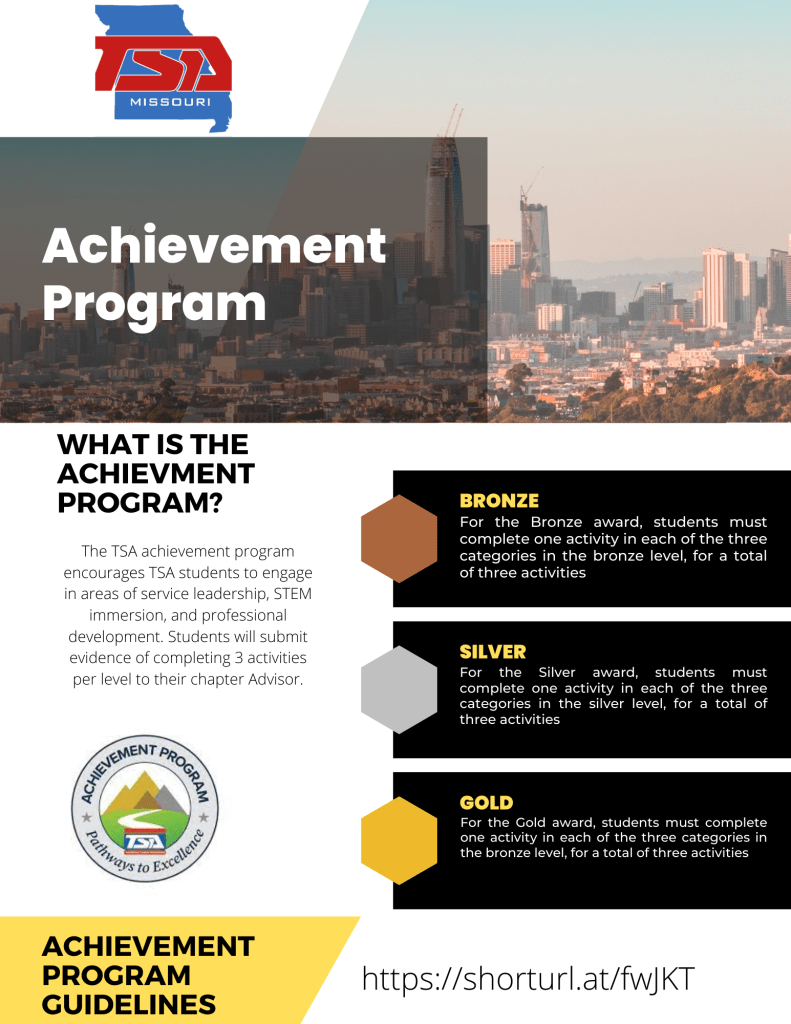 Missouri TSA – Learning to Lead in a Technical World